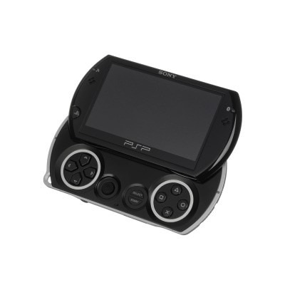 Playstation – Retro Game Collector